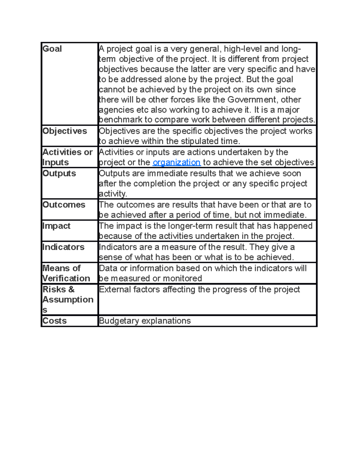 Logframe componets - Goal A project goal is a very general, high-level ...
