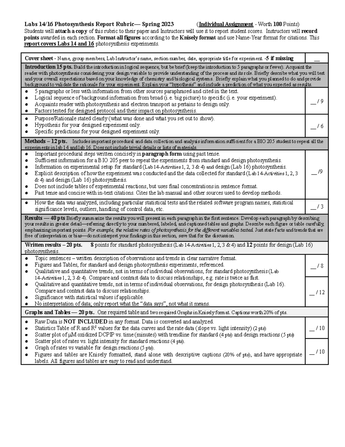 BIO205 Photosynthesis Lab Report Rubric s23 - Labs 14/16 Photosynthesis ...