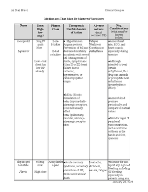 Med card cephalexin - ACTIVE LEARNING TEMPLATES Medication STUDENT NAME ...