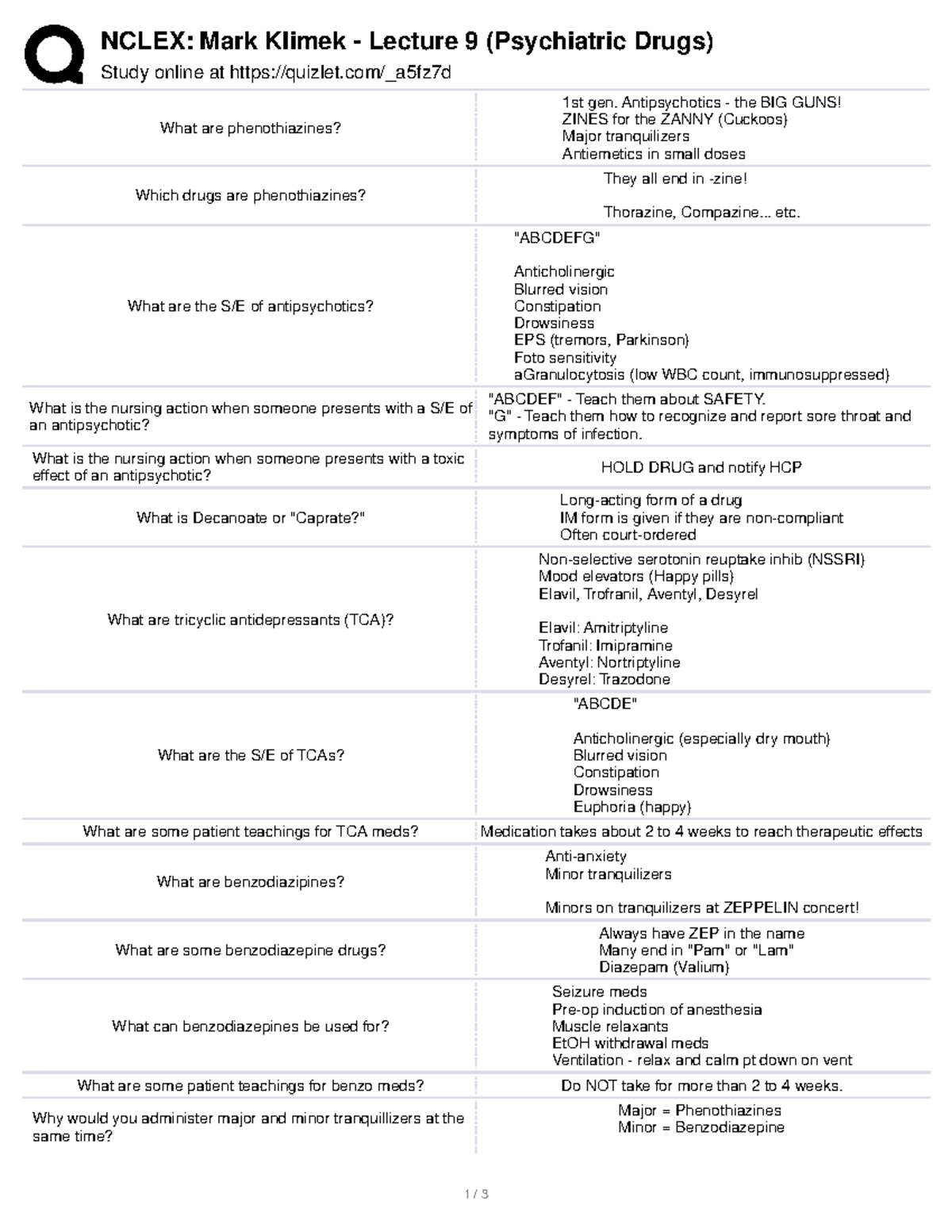 9 - drugs for mental health - NCLEX: Mark Klimek - Lecture 9 ...