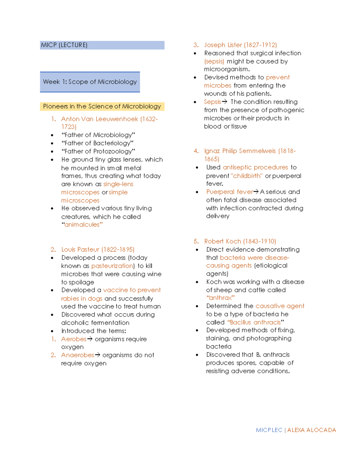 MICP- Reviewer-LEC - LECTURE NOTES - MICP (LECTURE) • Week 1: Scope of ...