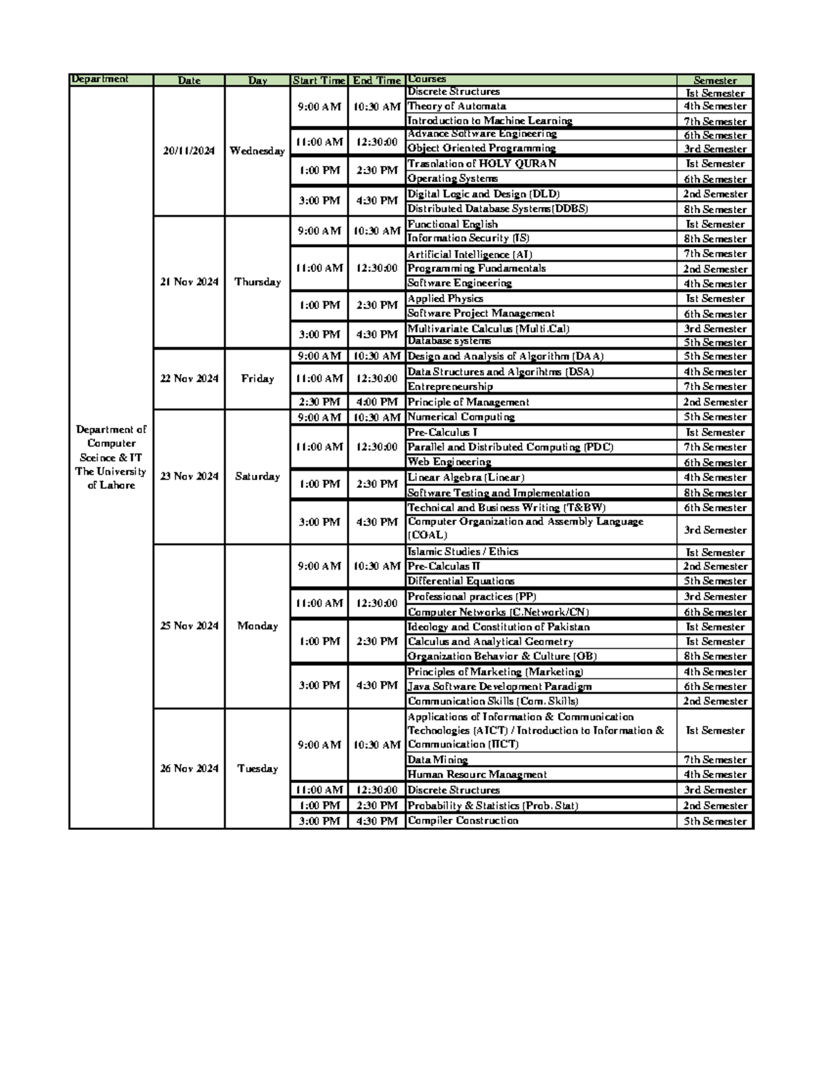 Date Sheet Fall 2024 V1 - date shet - Department Date Day Start Time ...