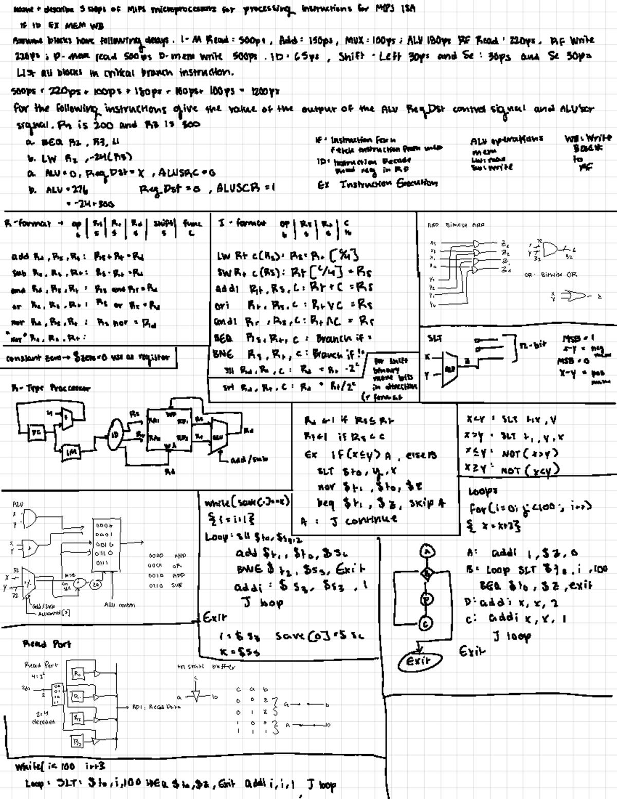 Untitled (Draft) - Uguh - Name + describe S steps of MIPS ...