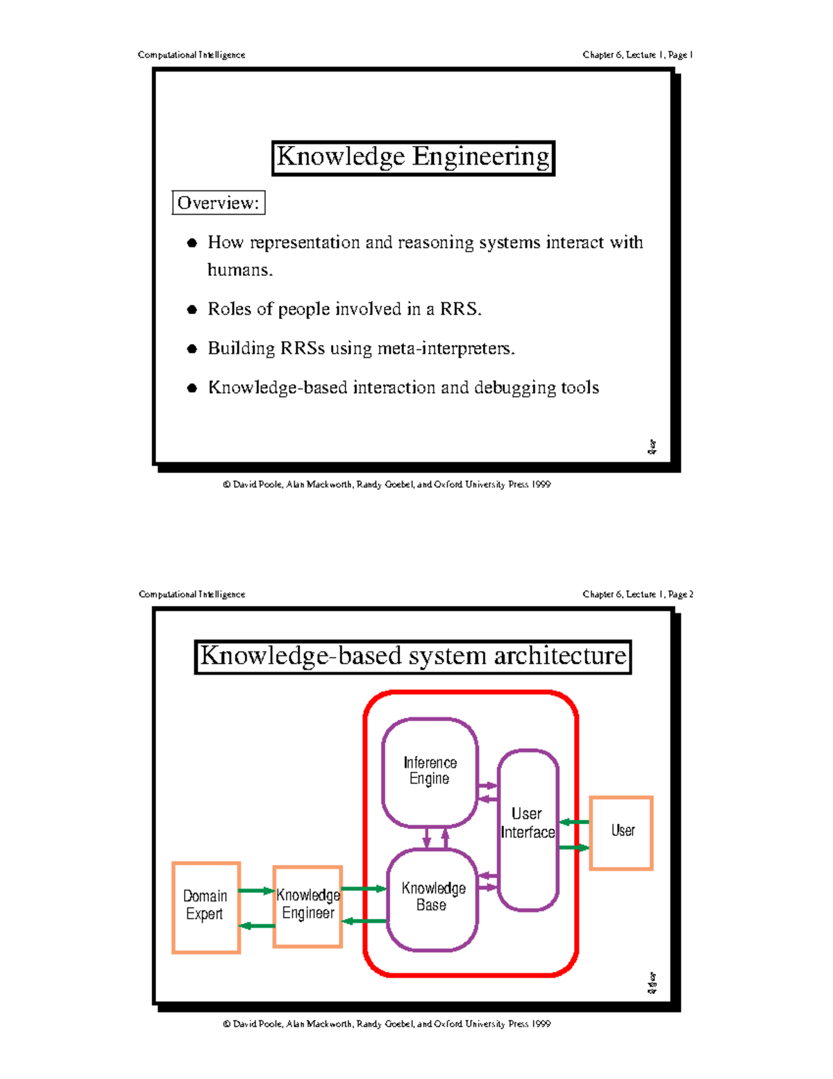 Module 08 - mhvbnnb - Knowledge Engineering Overview: • How ...