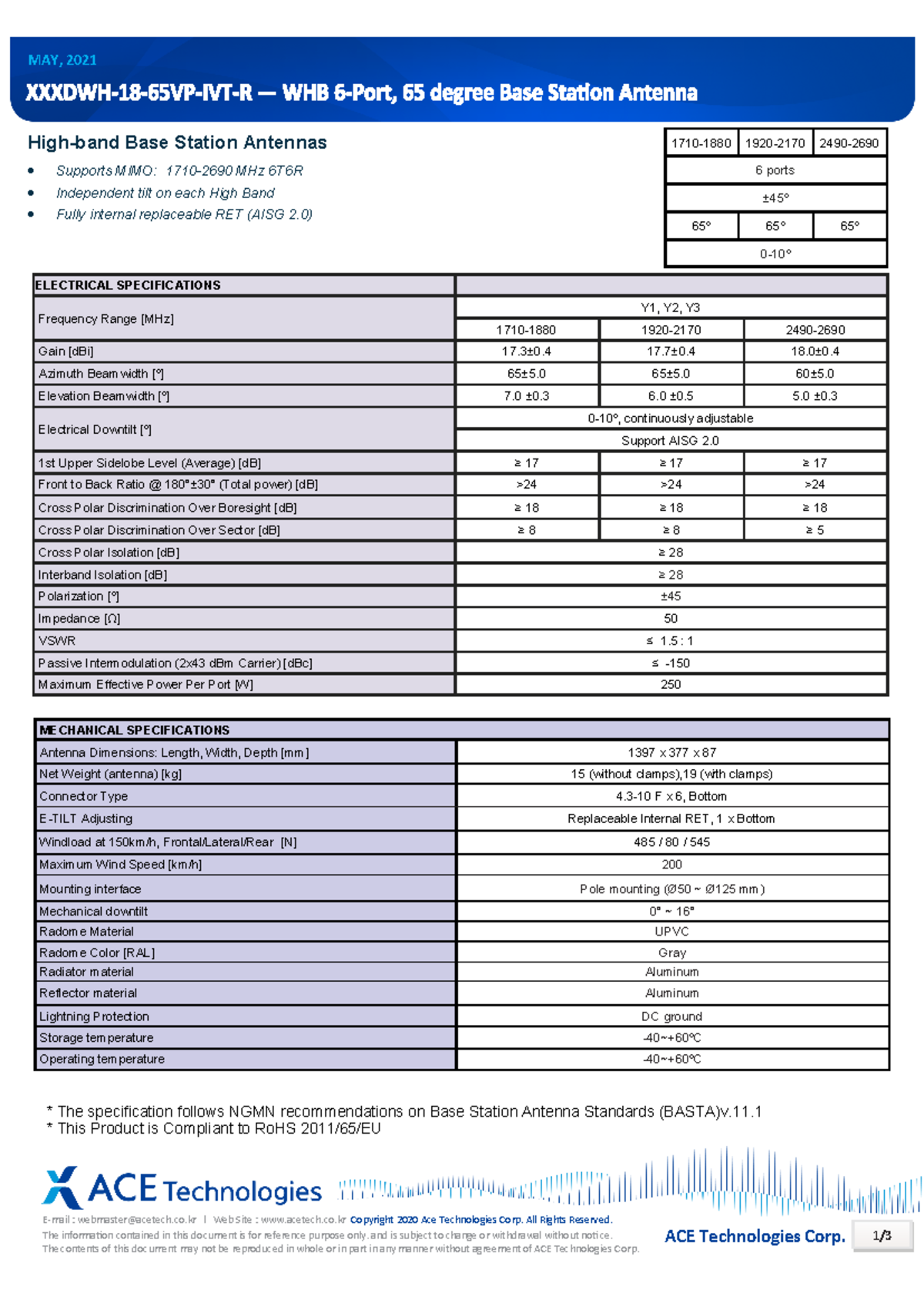 18. Specification sheet Anten WB 6 port - The information contained in ...