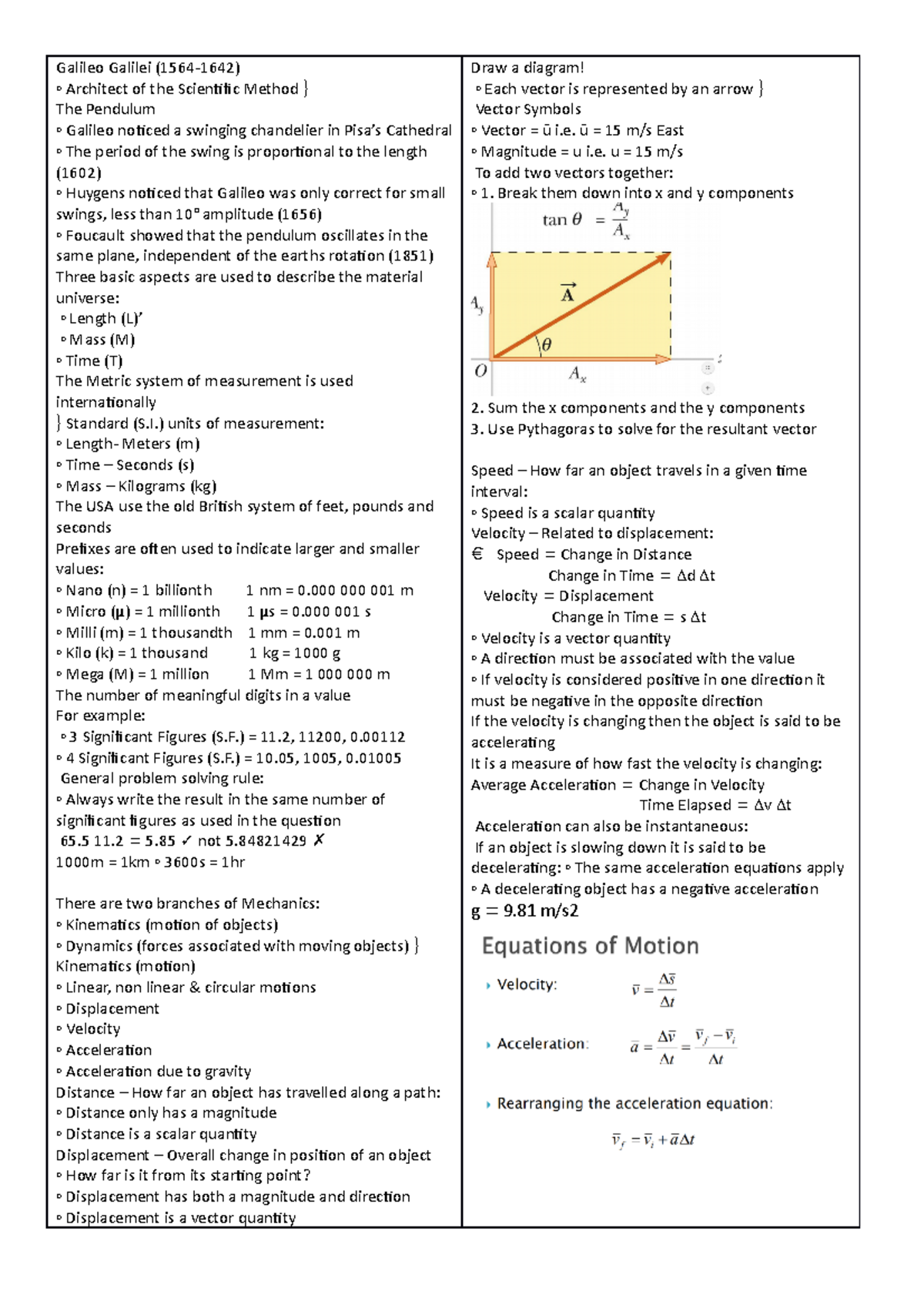 Exm revision - Lecture notes 1-4 - Galileo Galilei (1564-1642 ...