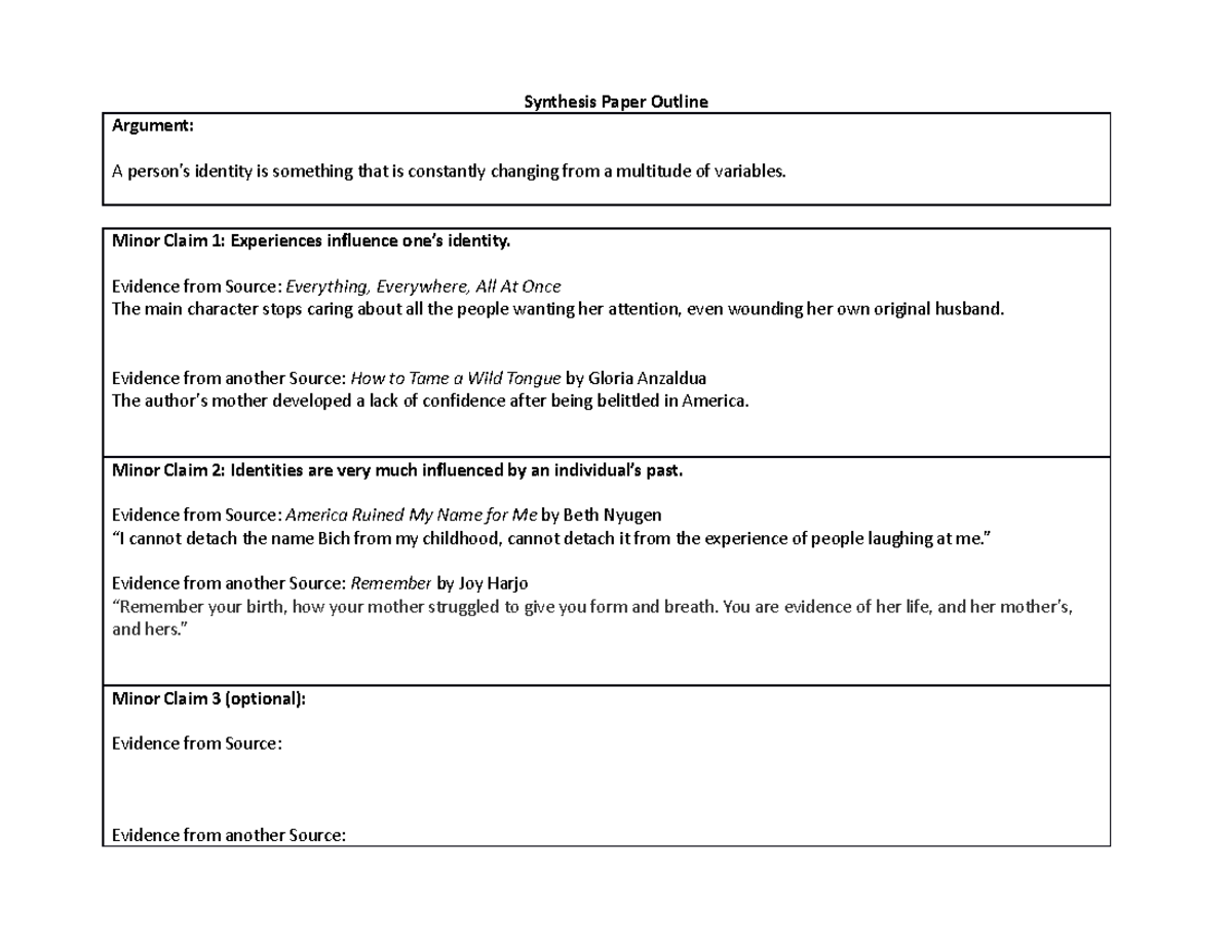 Boutell Synthesis Outline - Synthesis Paper Outline Argument: A person ...