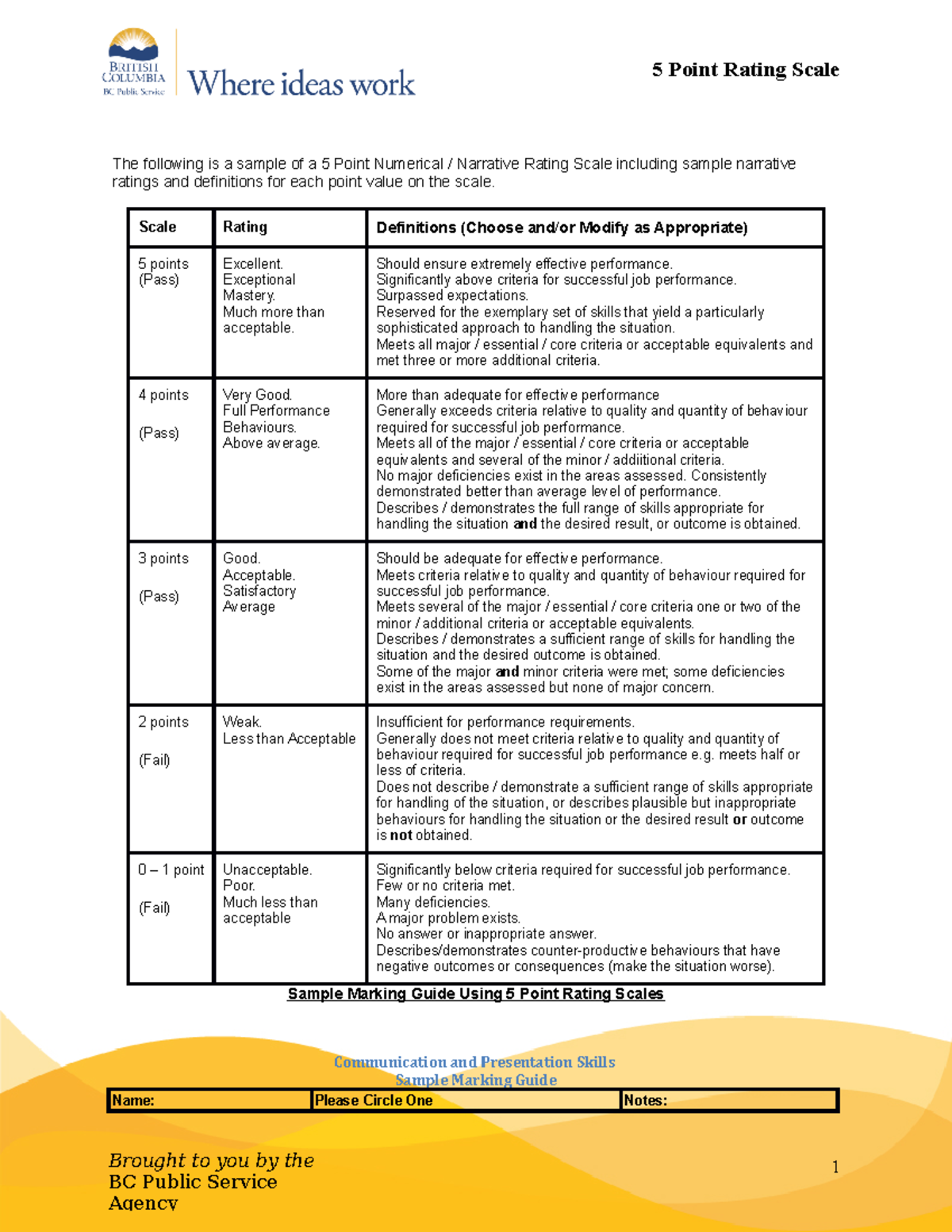 5 point rating scale - notes - Brought to you by the BC Public Service ...