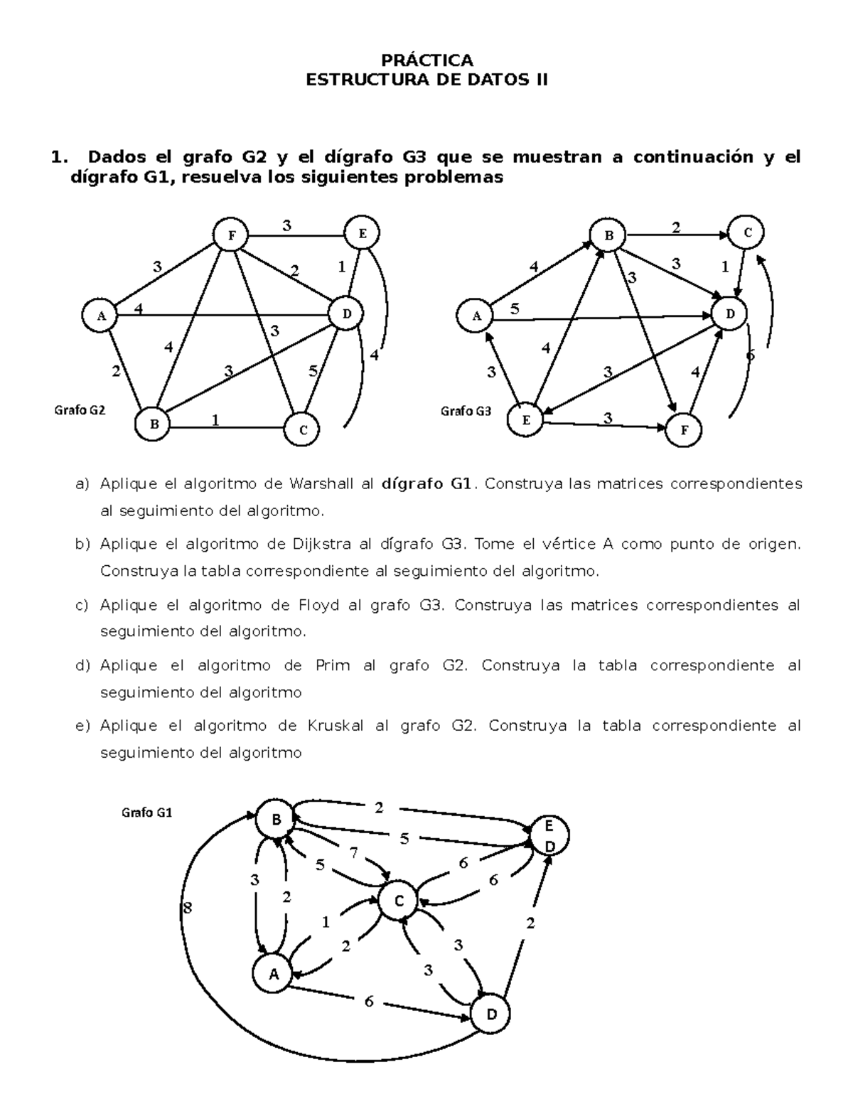 Practica Grafos - Práctica - PRÁCTICA ESTRUCTURA DE DATOS II 1. Dados ...