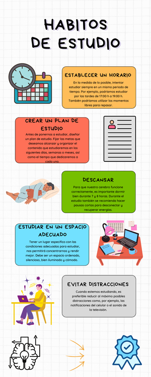 Infografía - Tutoría - F A C T O R E S Q U E I N F L U Y E N E N E L R ...