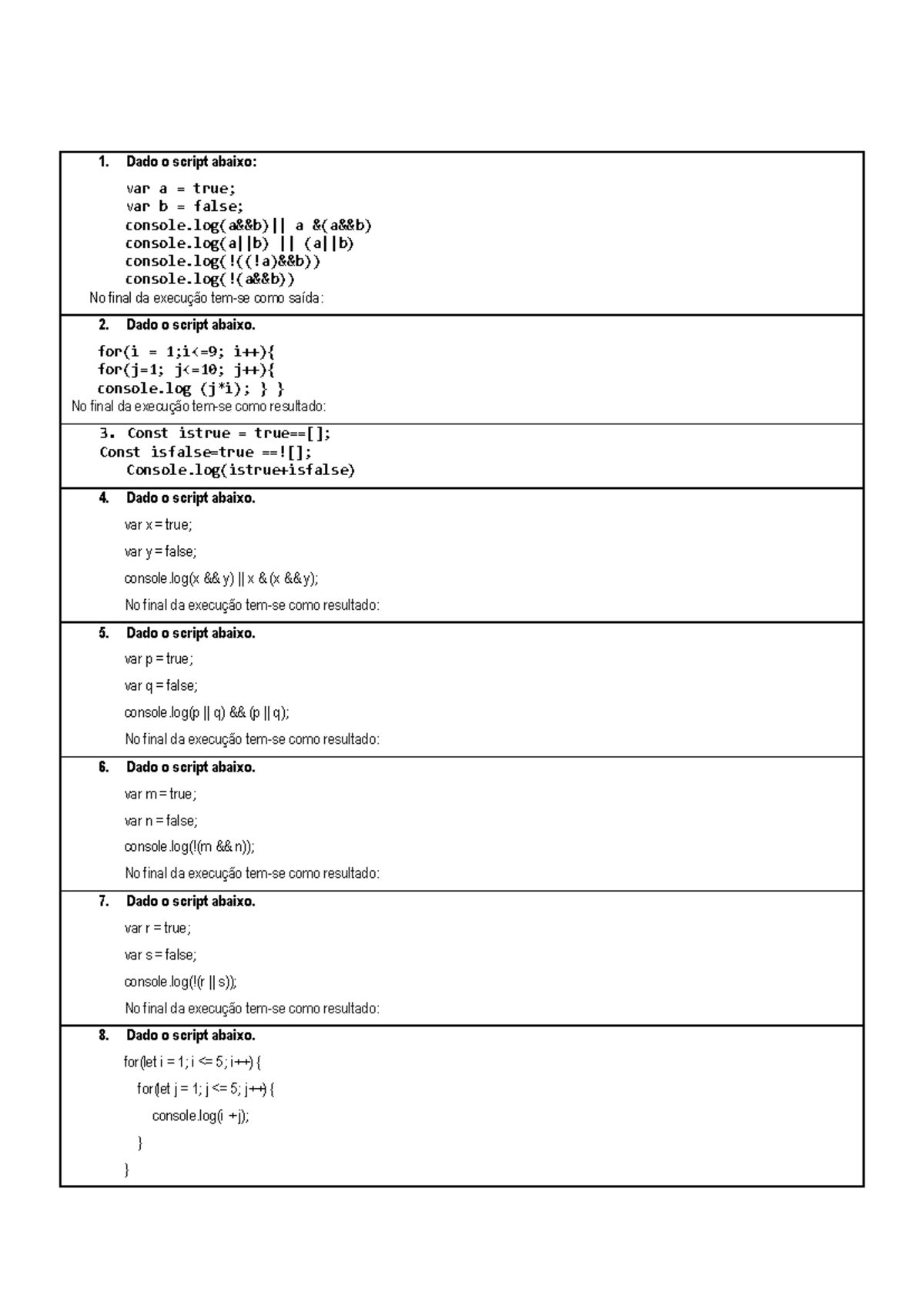 Ficha 3 - Dado o script abaixo: var a = true; var b = false; console(a&&b)|| a - Studocu