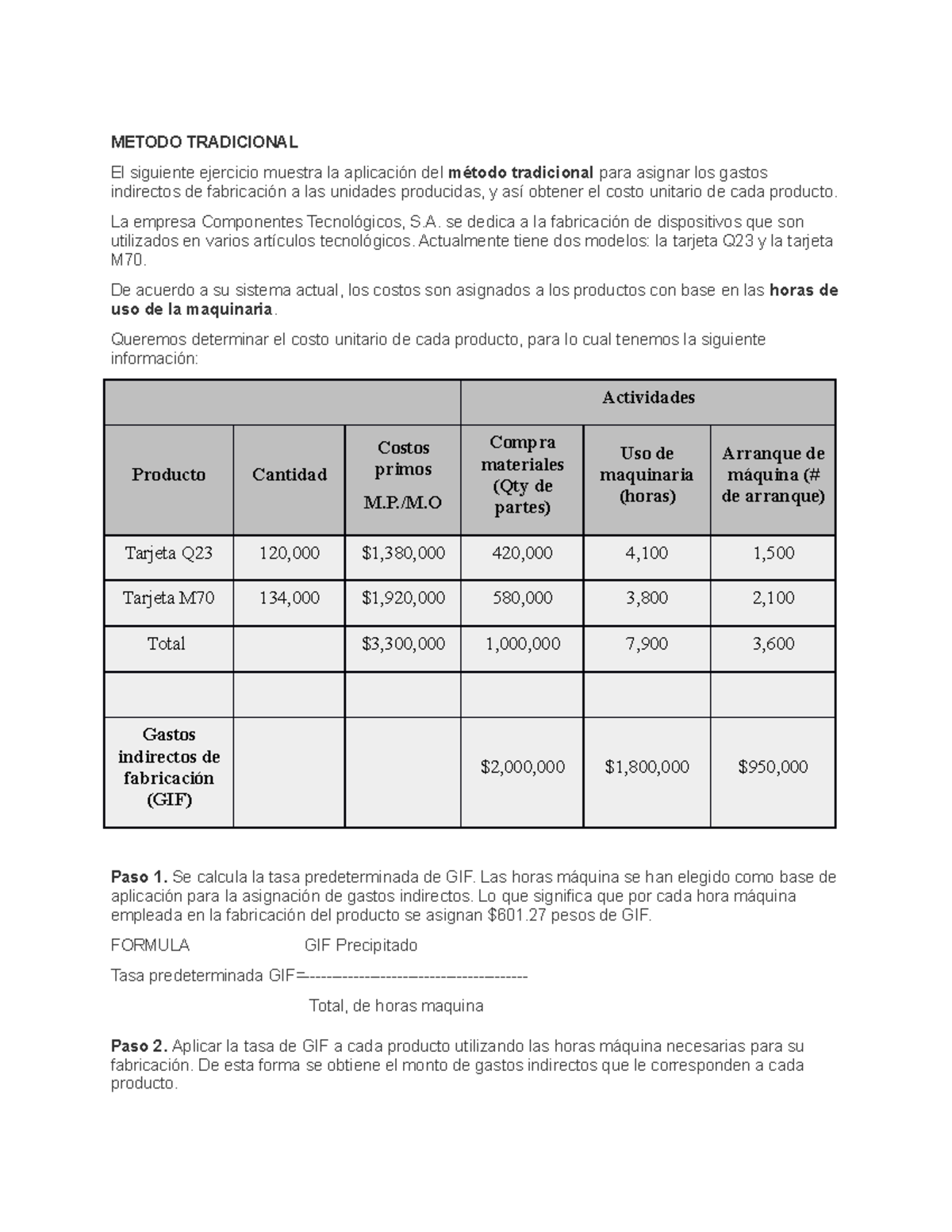 Comprobacion de lectura 6 - METODO TRADICIONAL El siguiente ejercicio ...