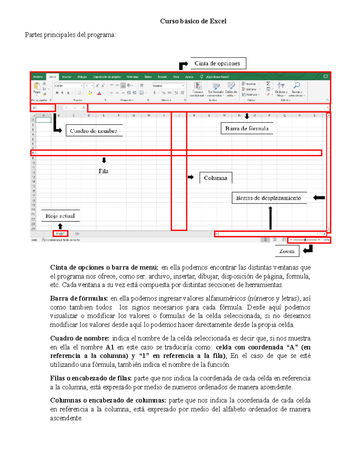 2da clase (1ra teoría de Excel) - Curso básico de Excel Partes ...