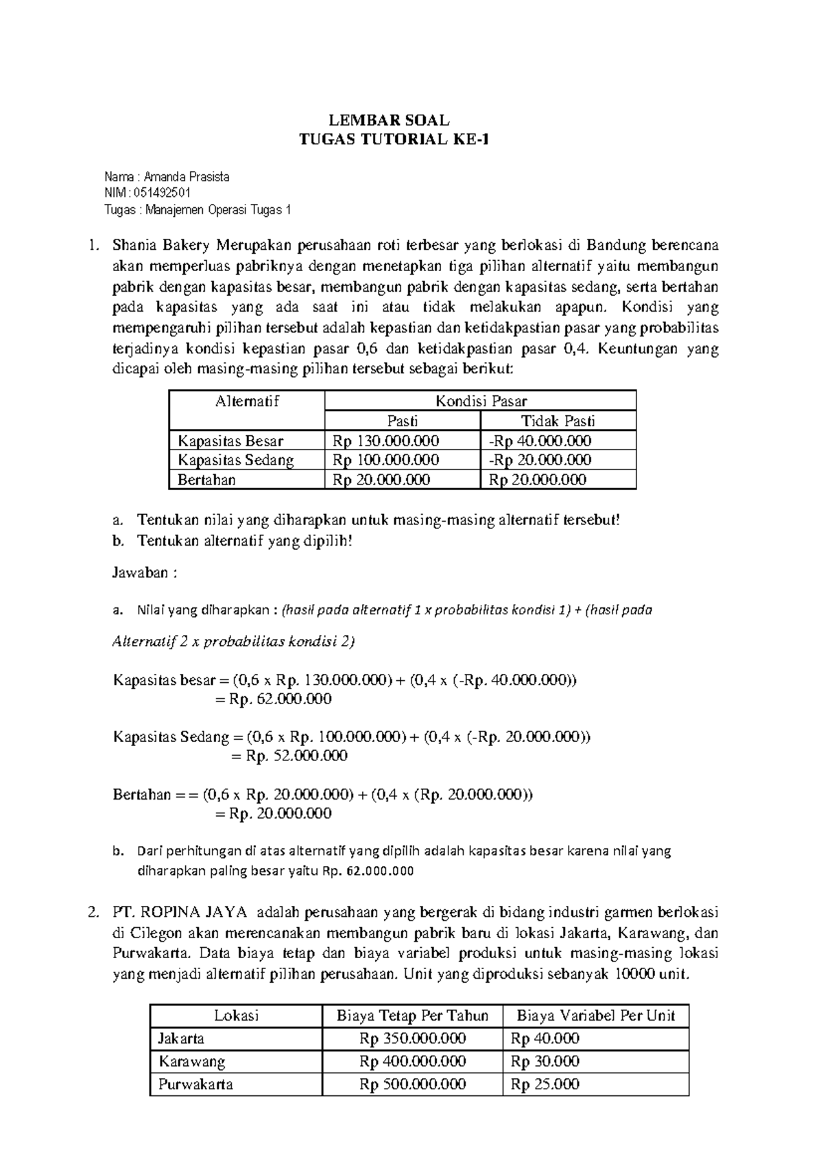 Amanda Prasista 051492501 Manajemen Operasi Soal Tugas 1 - EKMA4215 - LEMBAR SOAL TUGAS TUTORIAL ...