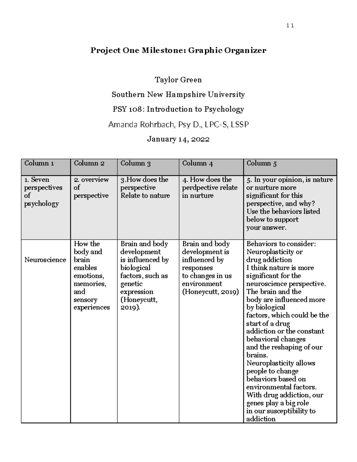 Graphic organizer - Project One Milestone: Graphic Organizer Taylor ...