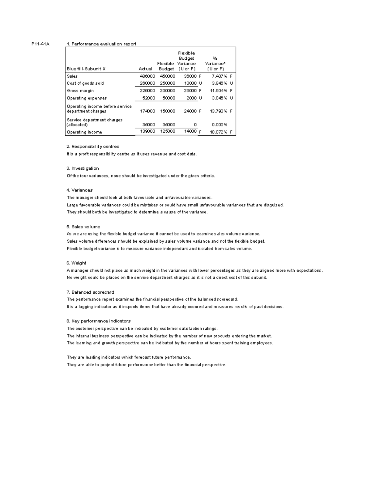 P11-41A - Problems from assignment - P11-41A 1. Performance evaluation ...