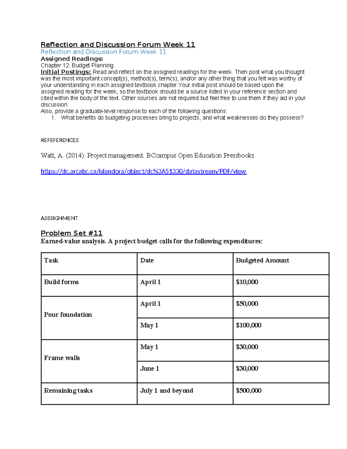 Reflection and Discussion Forum Week 11 AND ASS - Reflection and ...