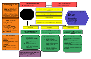Labor and delivery rotation - LABOR AND DELIVERY ROTATION OBJECTIVES ...