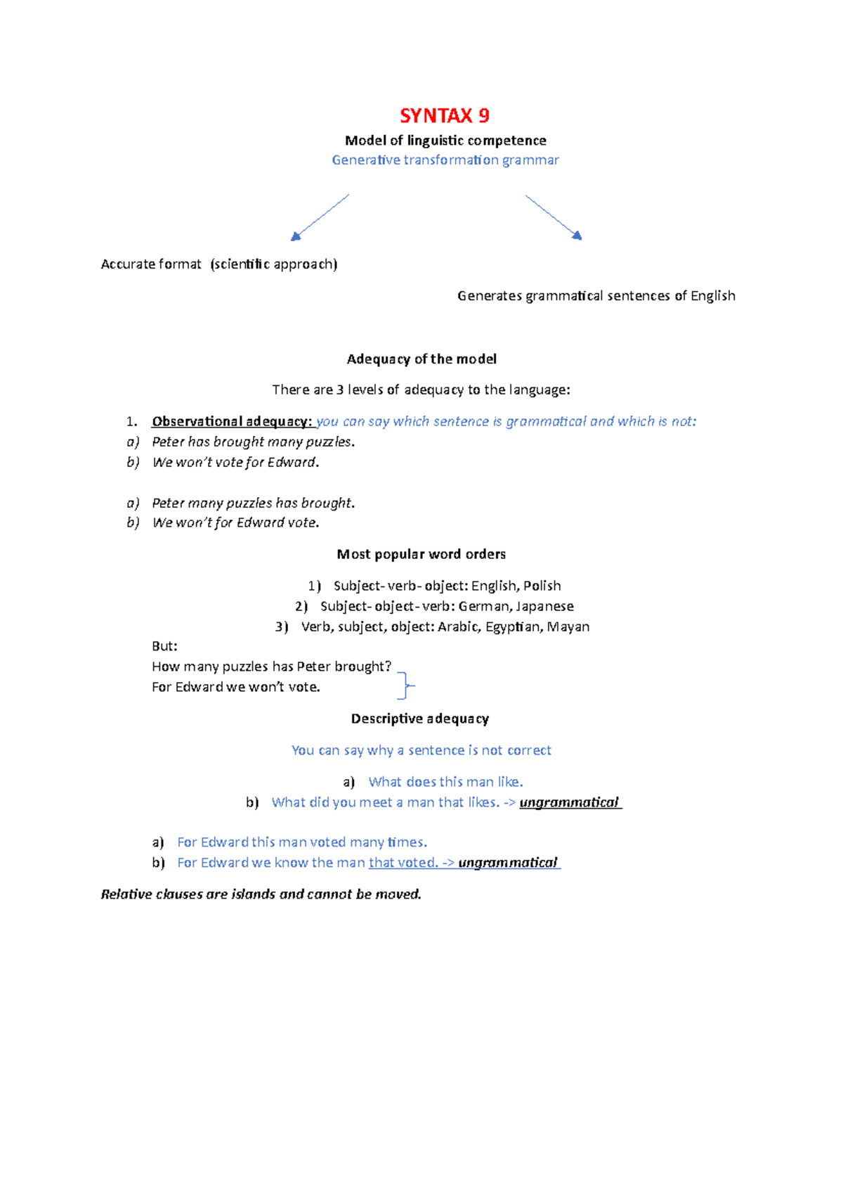 Syntax 99 - SYNTAX 9 Model of linguistic competence Generative ...