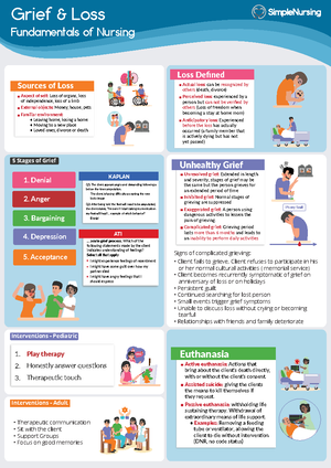 BPH Lecture Notes - RNGS 2032 Health & Illness 2 Benign Prostatic ...