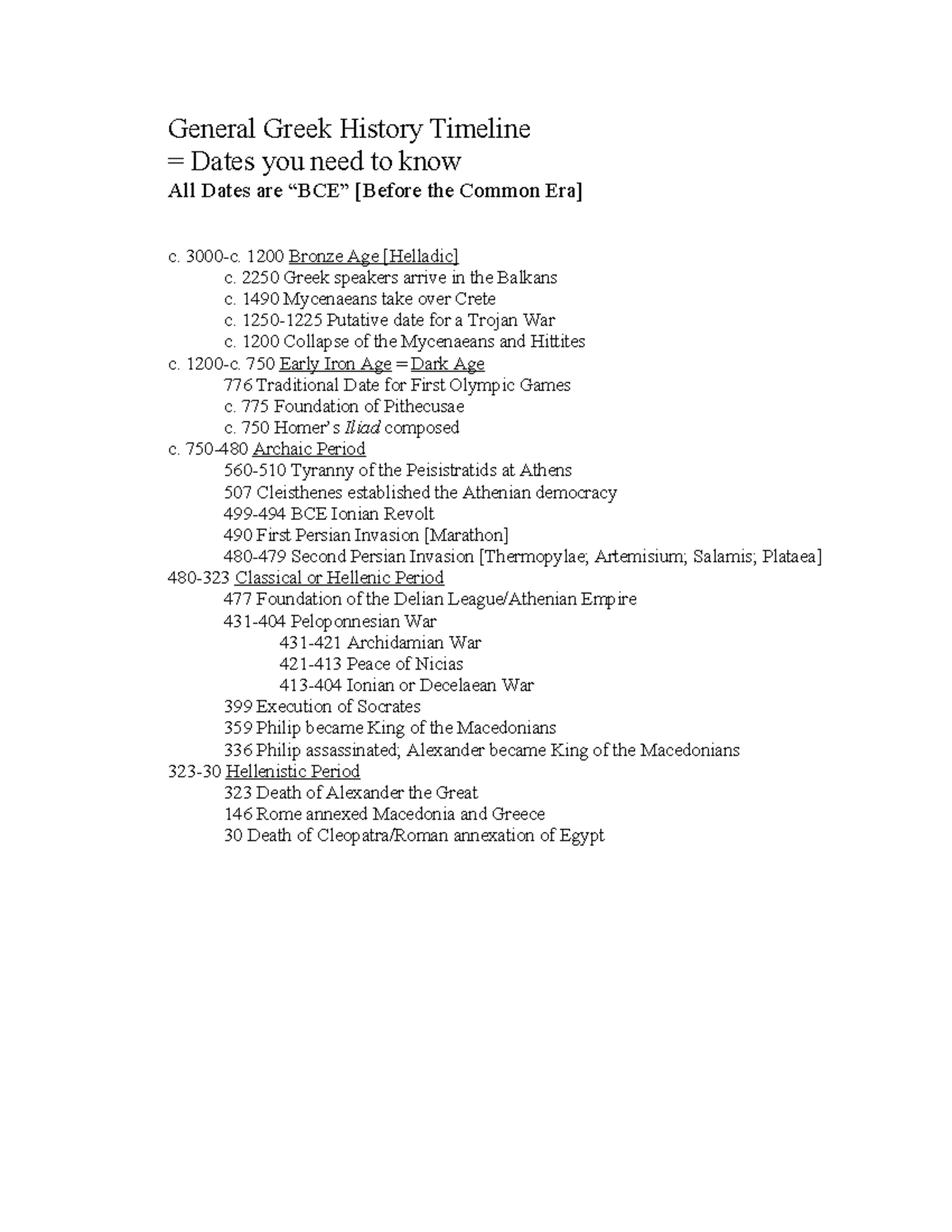 209 Dates You Need to Know - General Greek History Timeline = Dates you ...