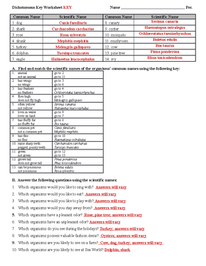 Diffusion Gizmo and test - Name: Nicholas Akkanen Date: October 6 2021 ...