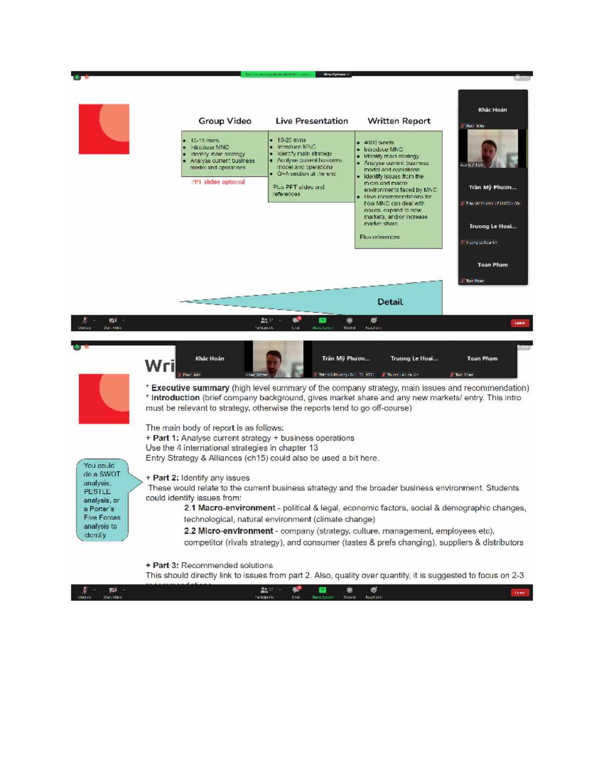 Ib draft - 301021 - Studocu