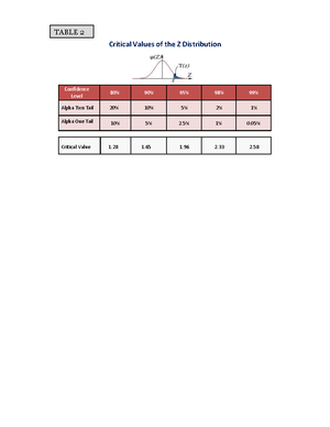 4. Poisson Distribution Table - L X 0 0 0 0 0 0 0 0 0 1. continued ...