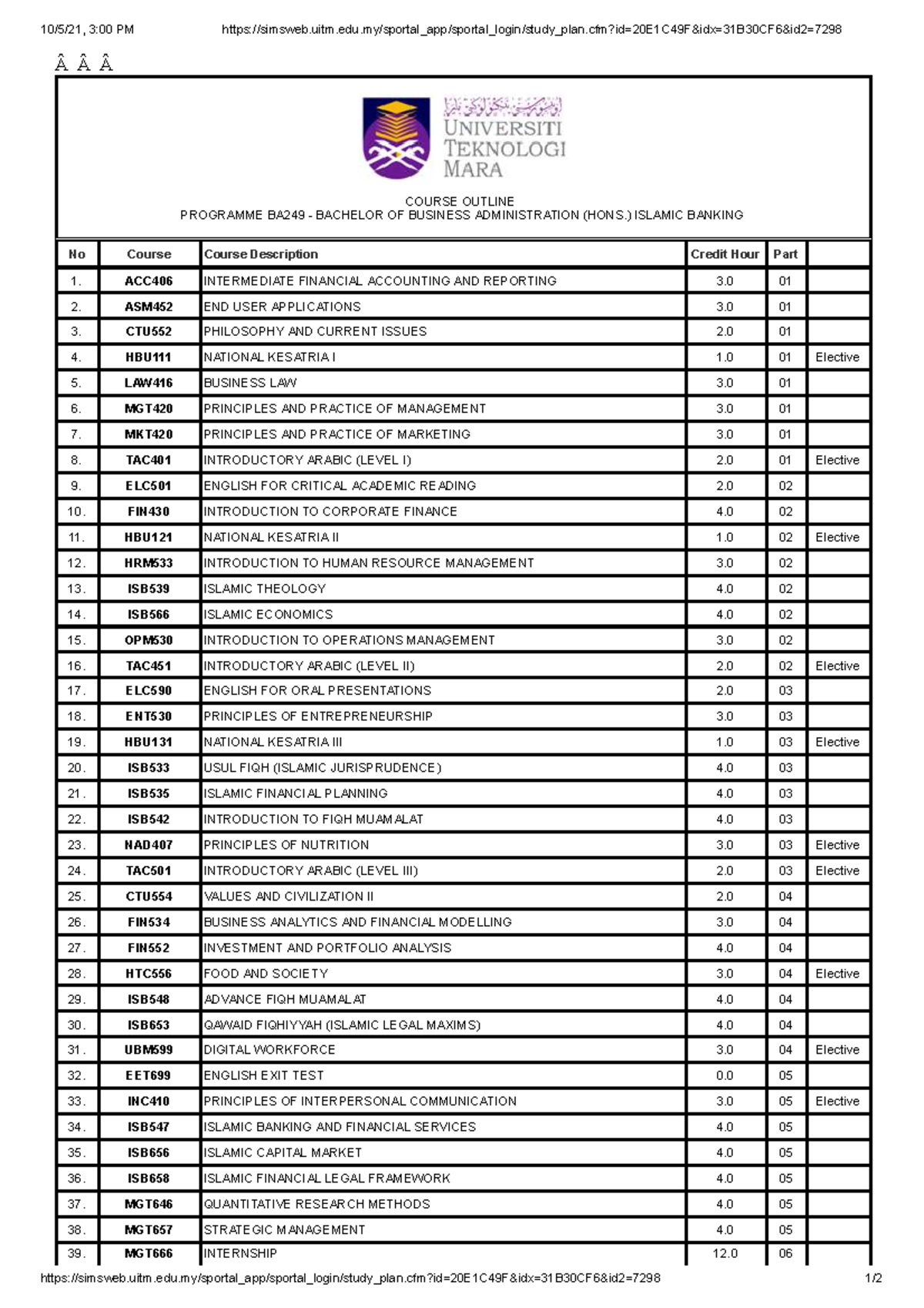 Course outline - 10/5/21, 3:00 PM - Studocu