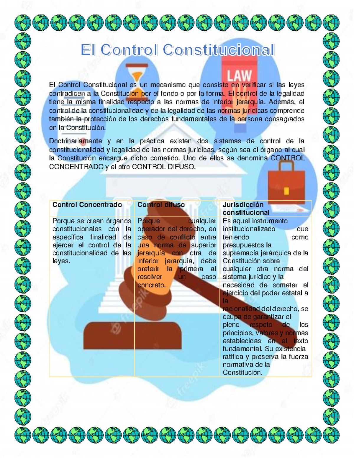 Control Concentrado - El Control Constitucional es un mecanismo que ...