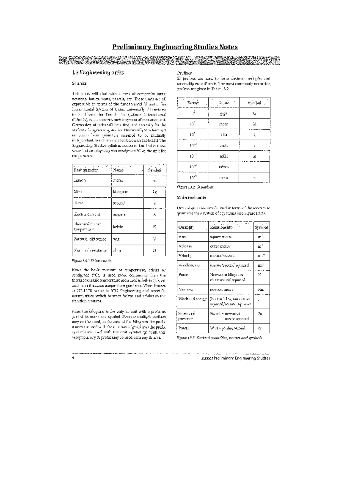 Year 11 Engineering Study Notes - Preliminary Engineering Studies Notes ...