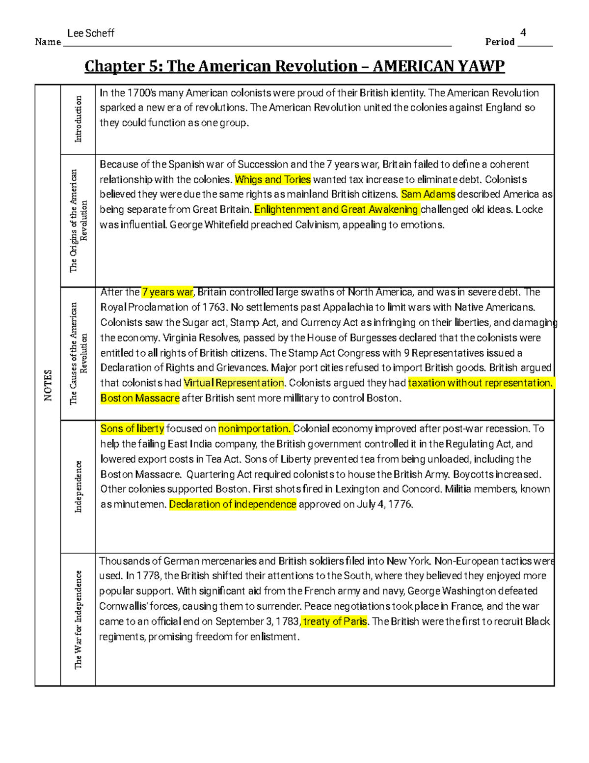 Kami Export - CN Ch.5 - The American Revolution - Name - Studocu
