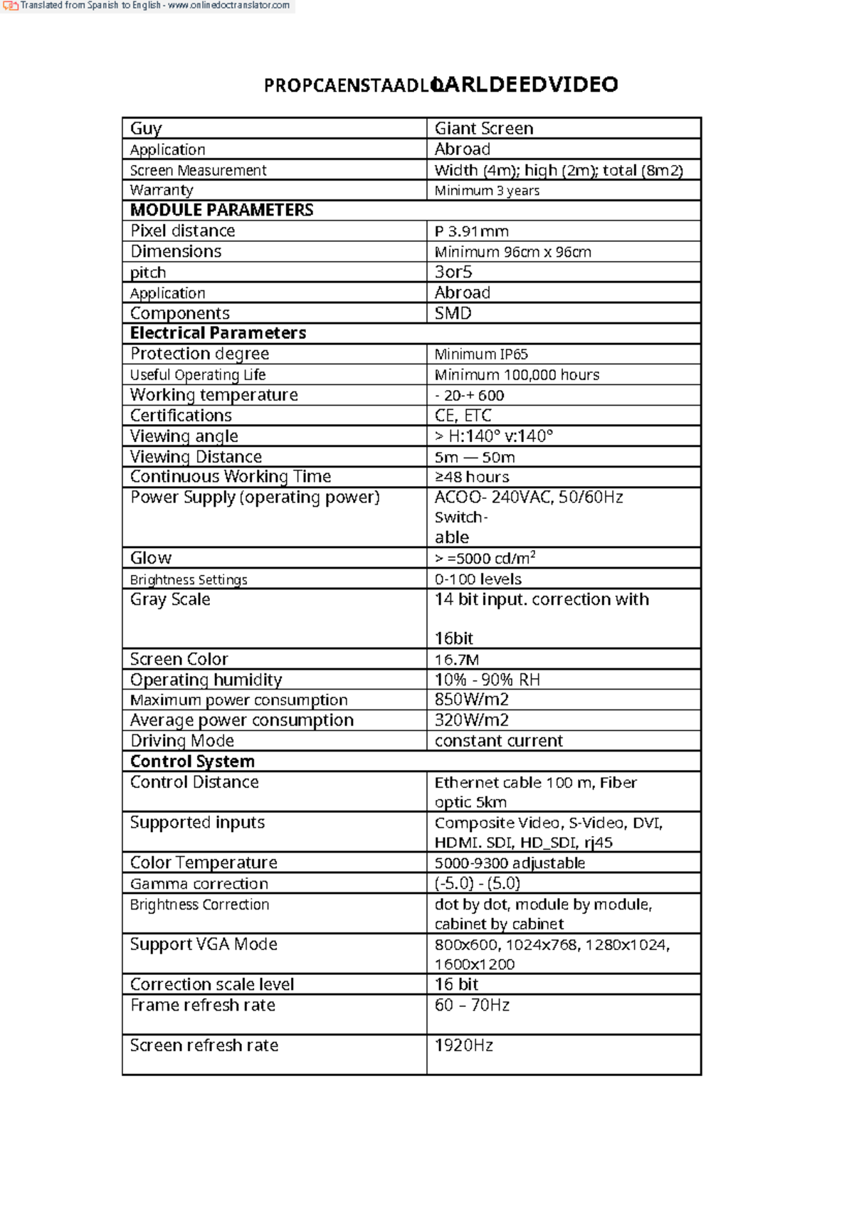 Pantalla y procesador - sdfds fds fds fsdf dsf sfd sd ...