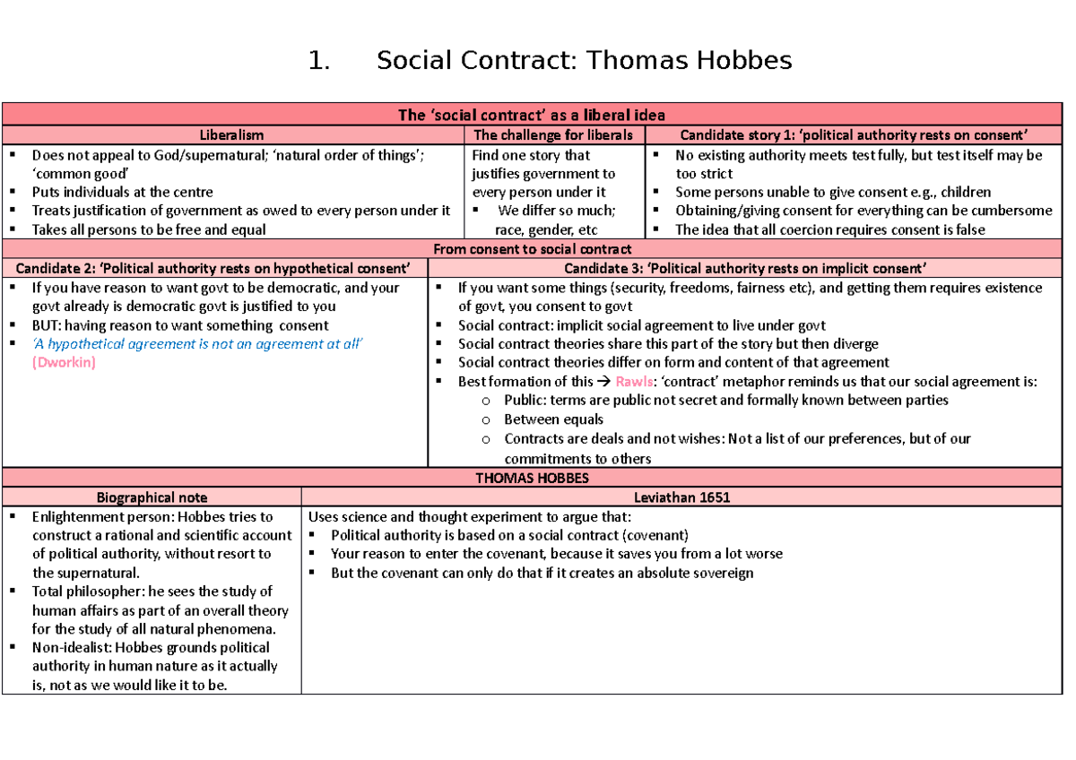 1. Hobbes Summary - 1. Social Contract: Thomas Hobbes The ‘social ...