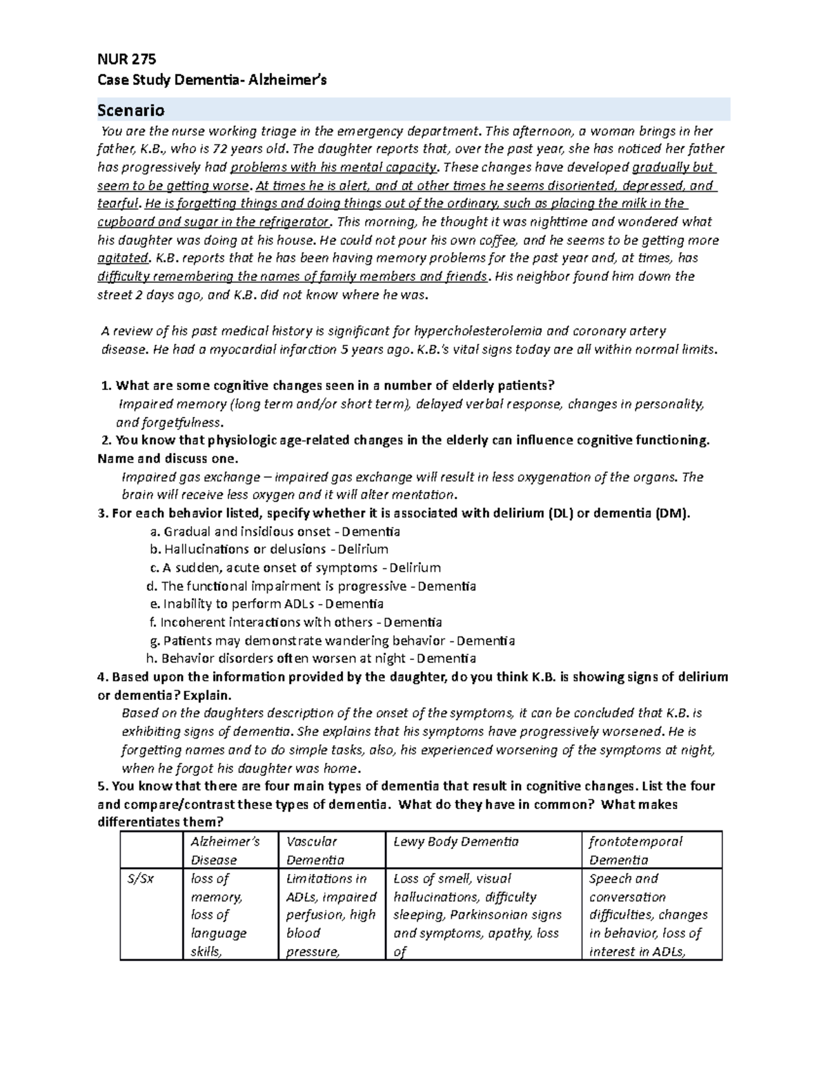 Case Study Dementia - Alzheimer's - NUR 275 Case Study Dementia ...