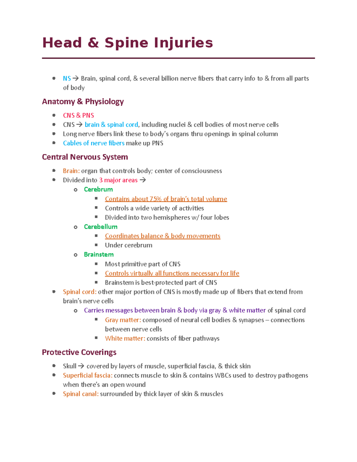 Chapter 28 - RC Health Services Book Notes - Head & Spine Injuries NS ...