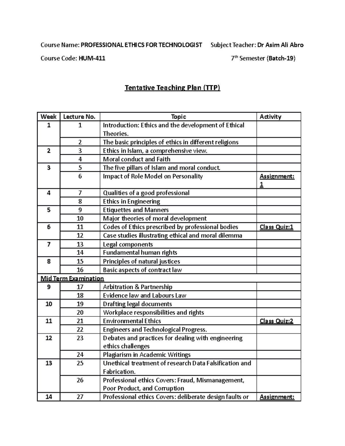 TTP (Professional Ethics for Technologists) - Course Name: PROFESSIONAL ...