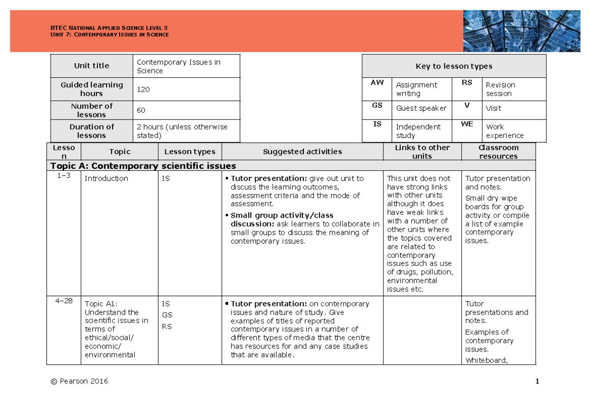 BTEC16 NAT Appsci SOW U07 - UNIT 7: CONTEMPORARY ISSUES IN SCIENCE Unit ...