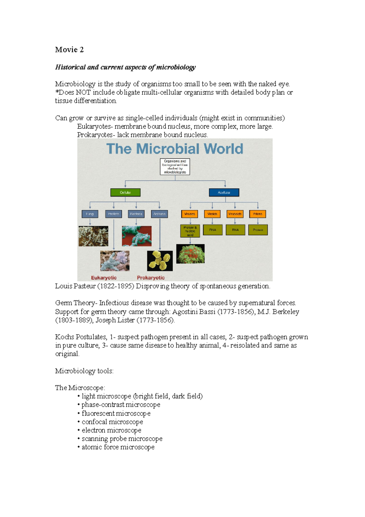 Microbiology lecture notes - Movie 2 Historical and current aspects of ...