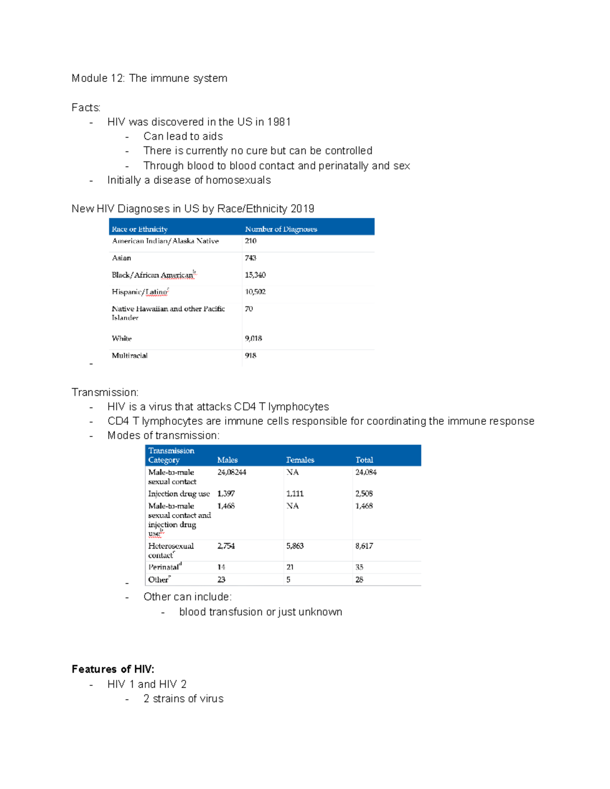 Pharmacology Module 12 Notes - Module 12: The immune system Facts ...
