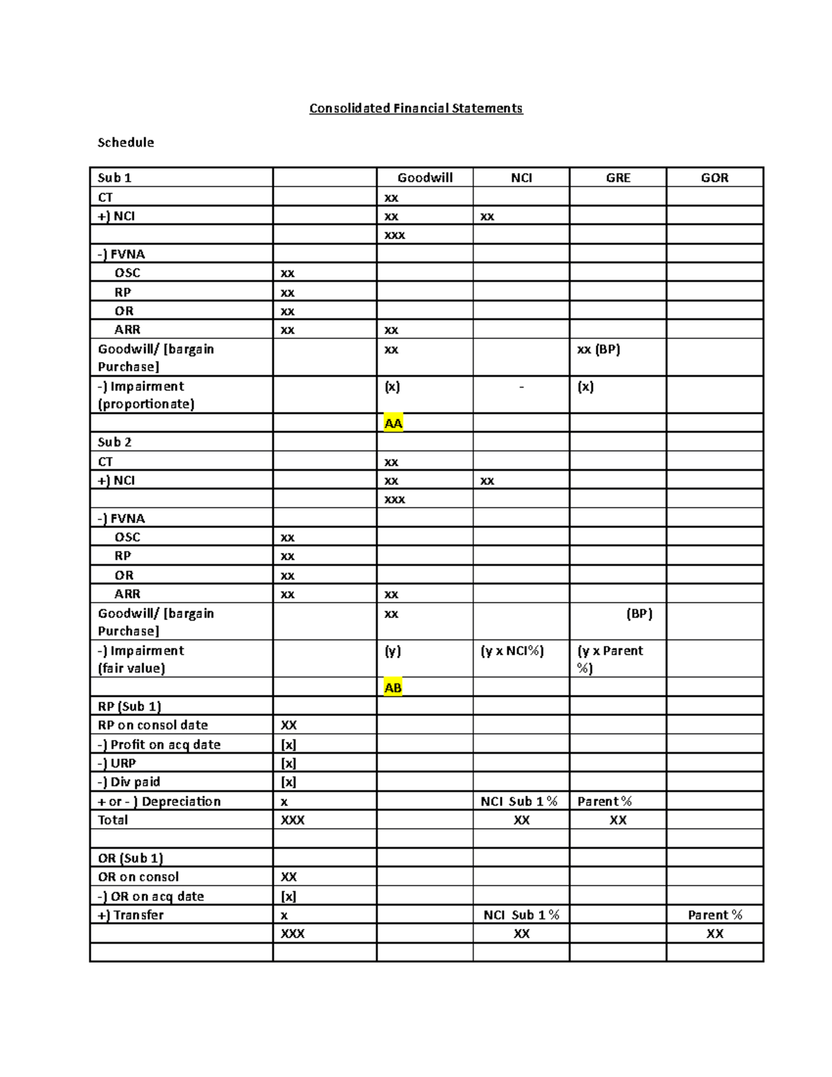 Consolidated Financial Statements Dec 2020 - Consolidated Financial ...
