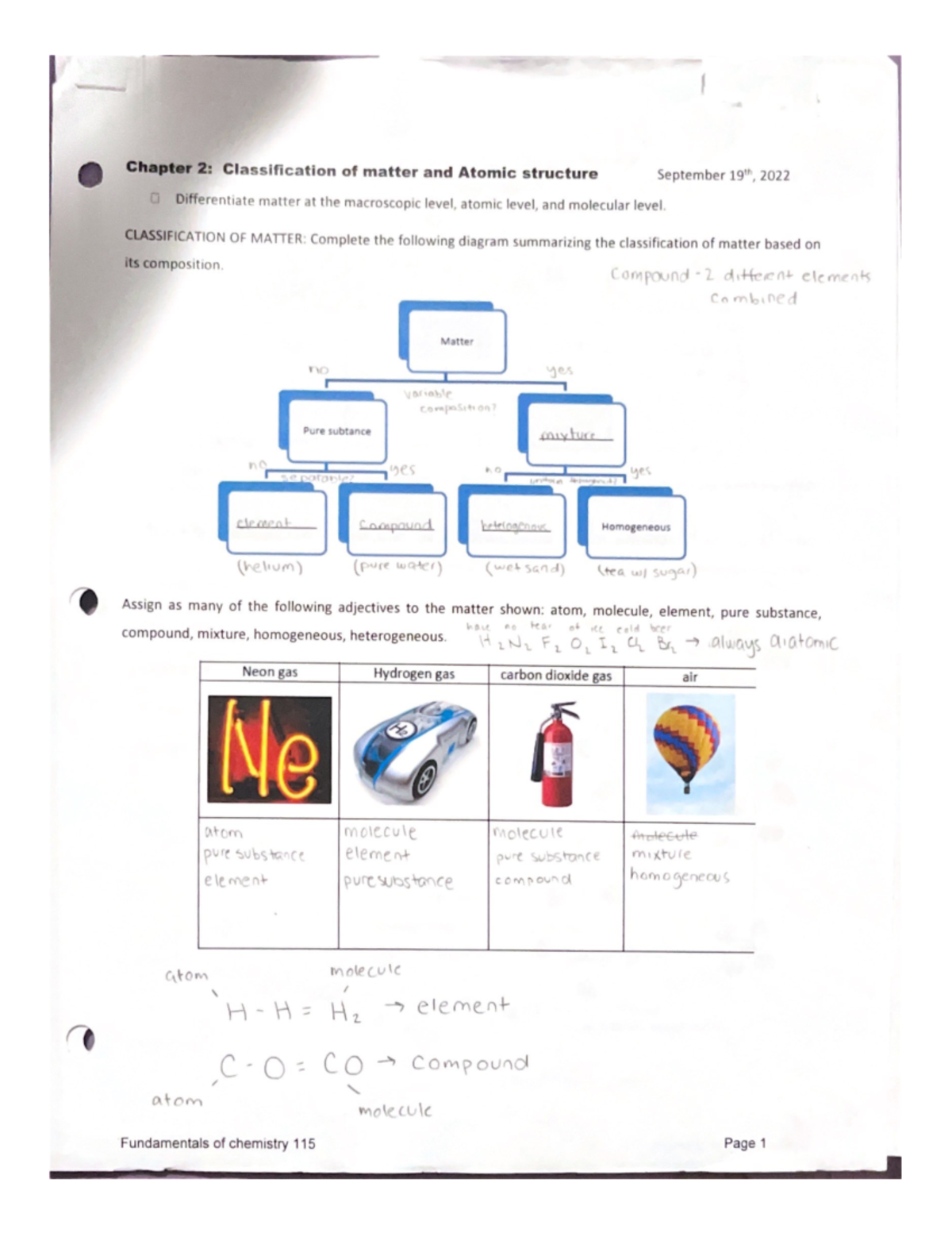 Chapter 2 Classification of Matter and Atomic structure - CH115 - Studocu