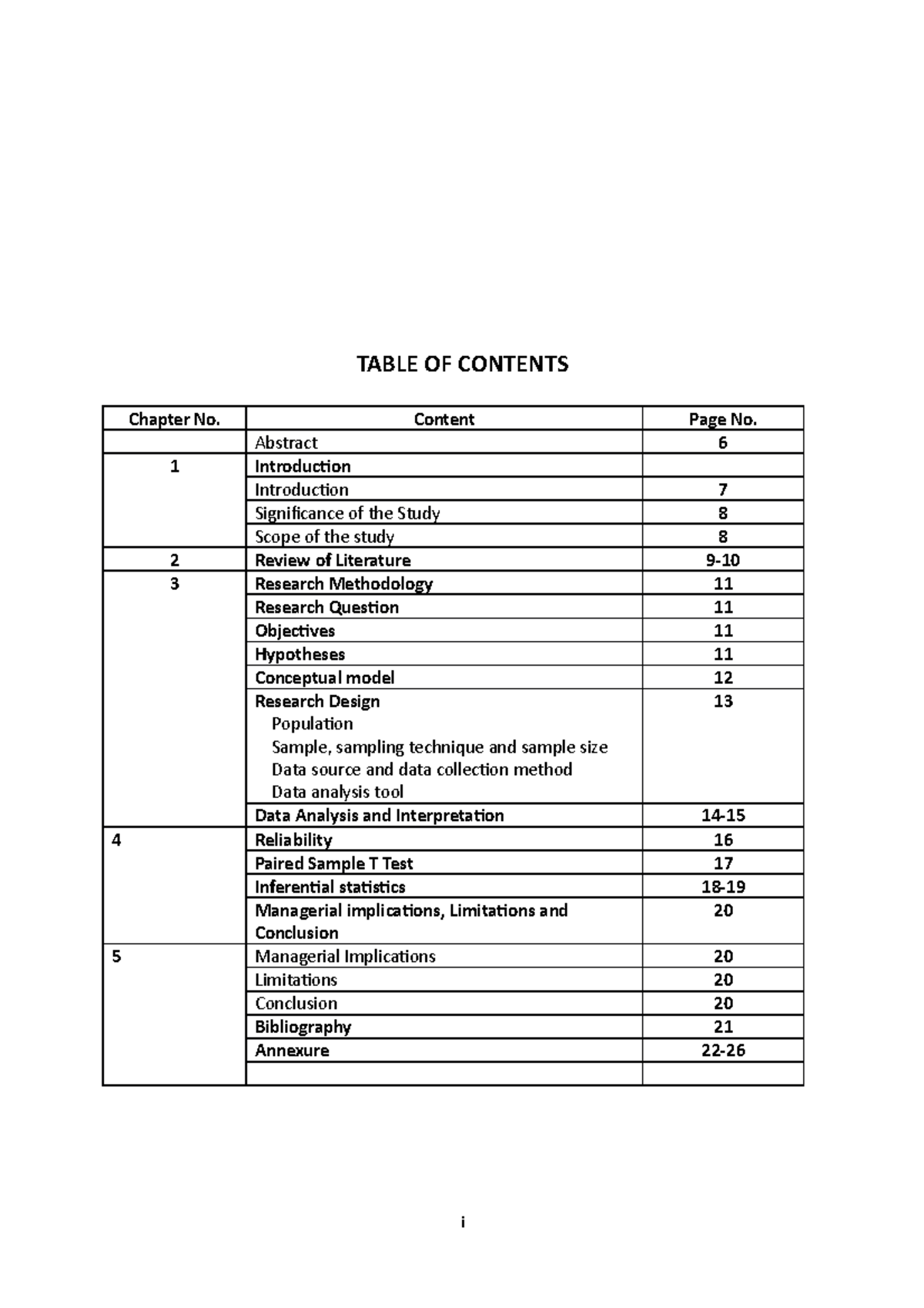 Sport, entertainment Assignment - TABLE OF CONTENTS Chapter No. Content ...