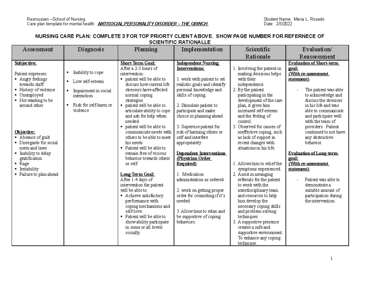 MRosado Antisocial Personality Disorder - The Grinch - Care PLan ...