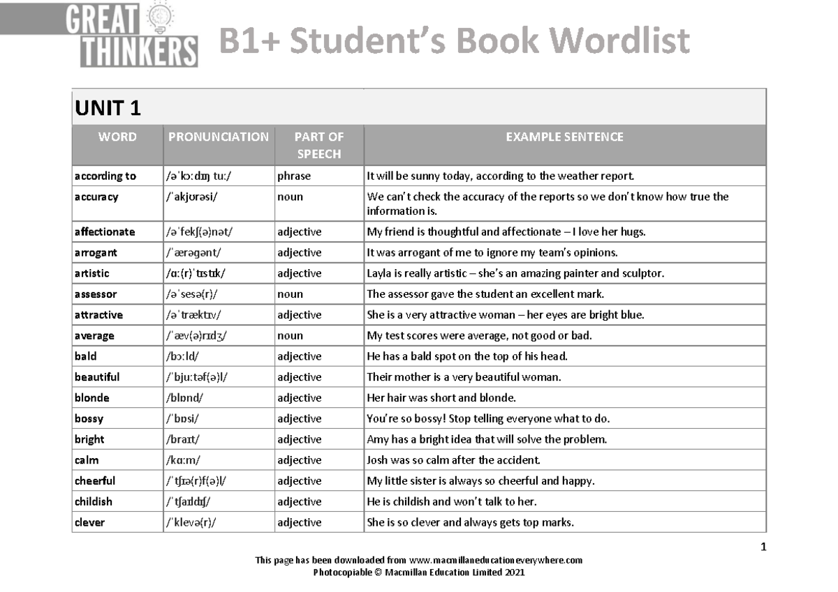 B1PLUS Wordlist English - 1 This page has been downloaded from macmillaneducationeverywhere UNIT ...