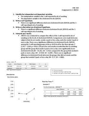 Stat- Assignment 5 - Assignment 5. Step 1 Independent t test: A ...