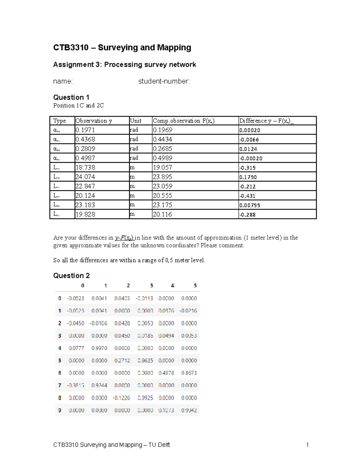 Assignment 3 verplicht - CTB3310 – Surveying and Mapping Assignment 3: Processing survey network ...