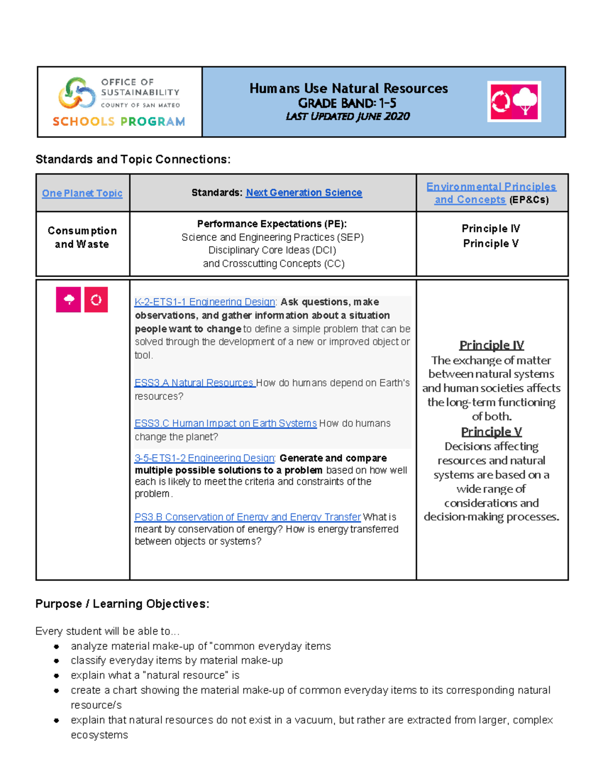 Humans Use Natural Resources 5E Teacher Guide - Standards and Topic ...