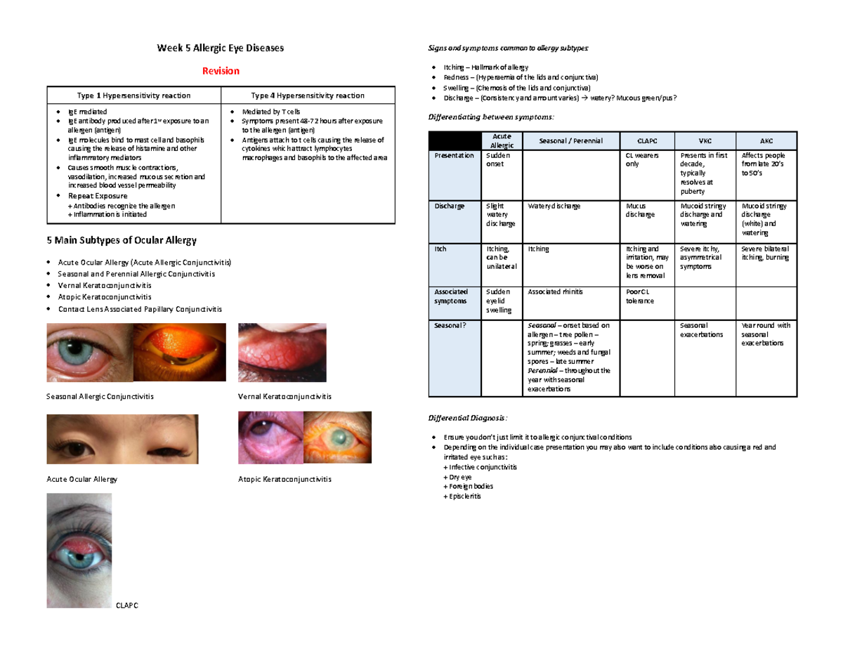 Allergic Eye Diseases - Week 5 Allergic Eye Diseases Revision Type 1 ...