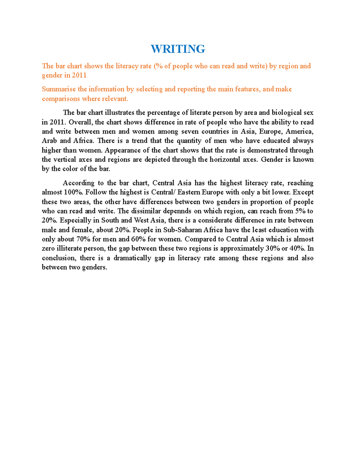 Descibe the bar chart - for writing ielts - WRITING The bar chart shows ...